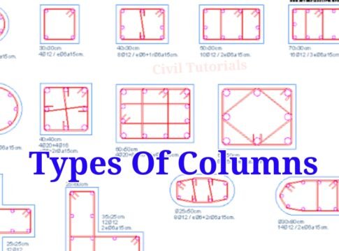 L-type column Archives - Civil Tutorials