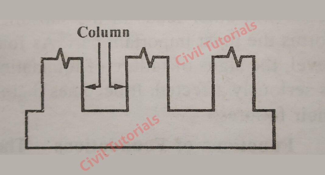 Types of Footing in Building Construction | What is footing