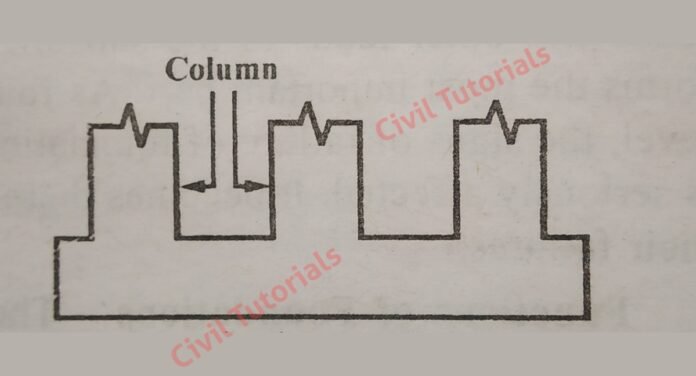 Types of Footing in Building Construction | What is footing