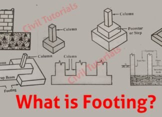 Inverted arch footing Archives - Civil Tutorials