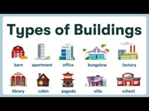 How Many Types of Buildings: Detailed Classification Of Buildings