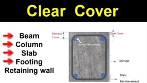 What is the Clear Cover? - Types, Applications, and Uses - Civil Tutorials