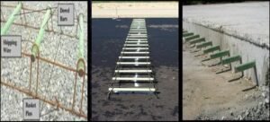 What is PQC Tie Bars and Dowel Bars? - Types, Uses, and Benefits ...