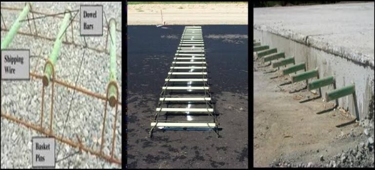 What is PQC Tie Bars and Dowel Bars? - Types, Uses, and Benefits ...