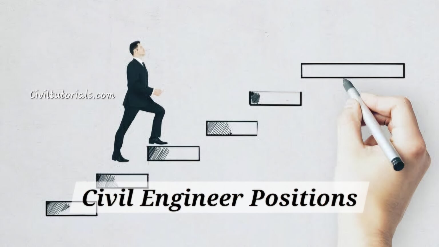 What Are Civil Engineer Positions? Types, Uses & Benefits - Civil Tutorials