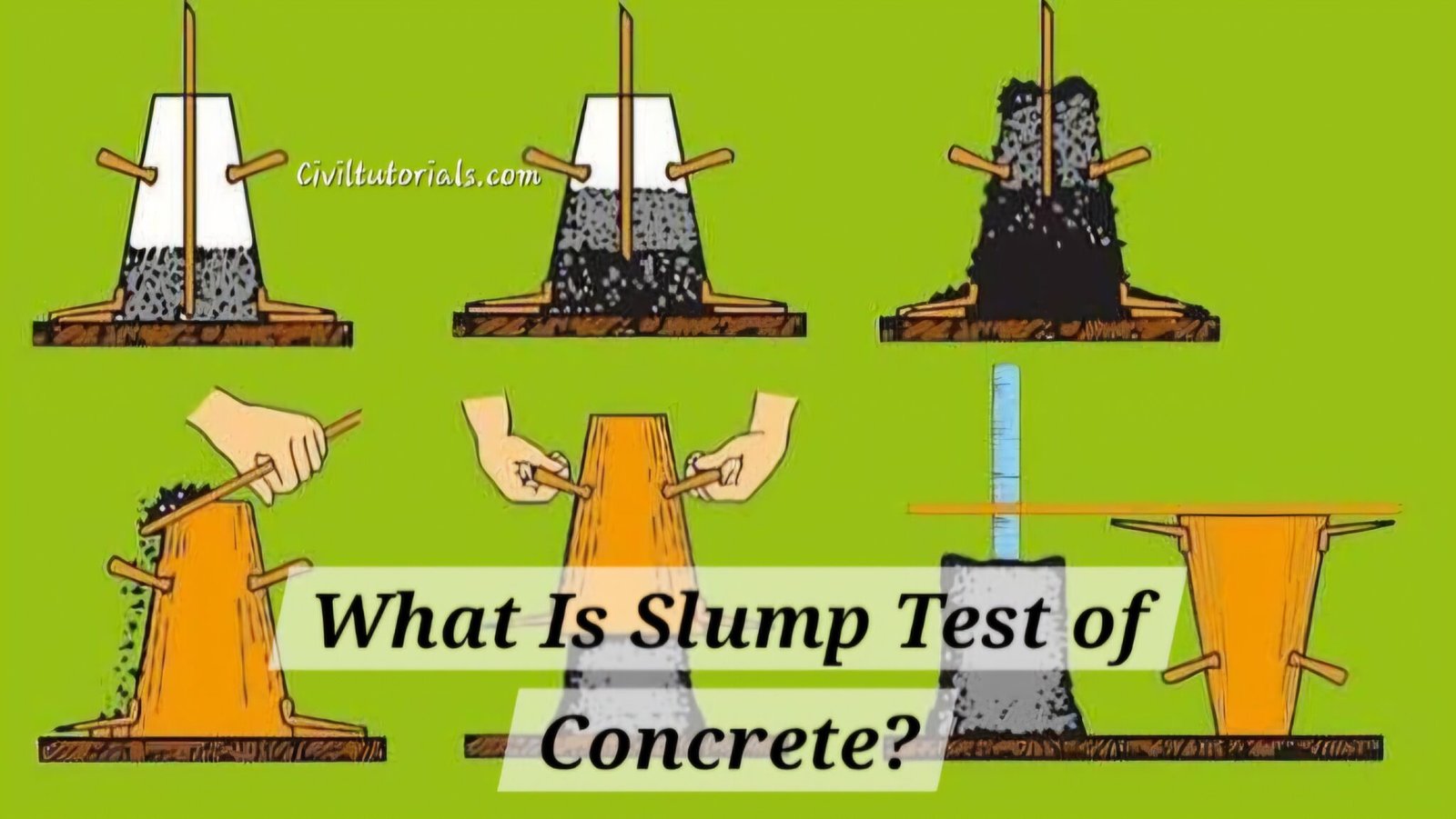 What Is Slump Test of Concrete? How to Perform - Civil Tutorials