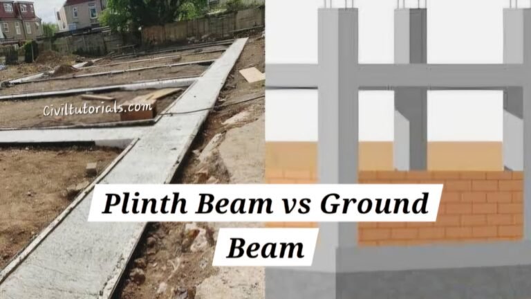 Plinth Beam vs Ground Beam: The Underground Battle for Stability ...