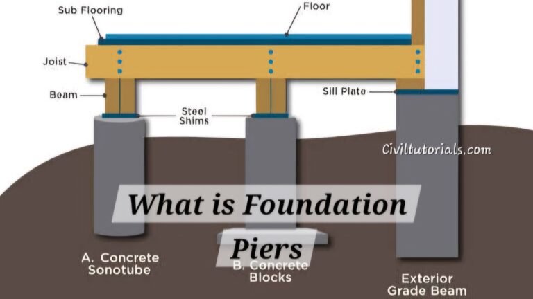 What is Foundation Piers? Types, Advantages, Location - Civil Tutorials