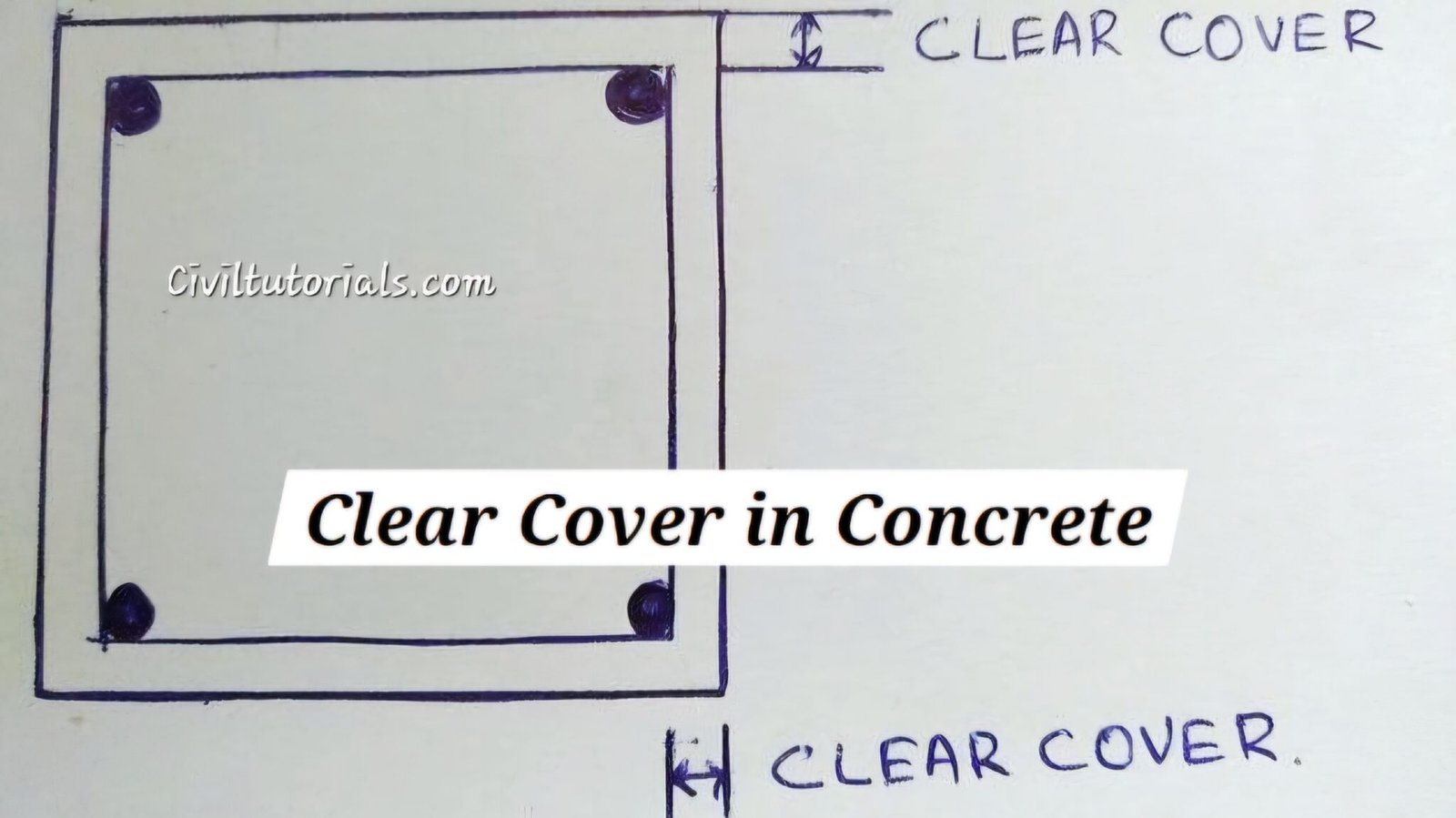 Clear Cover in Concrete: The Invisible Protector of Your Structure ...