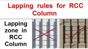 Column Lapping Length: The Complete Rebar Overlap Guide - Civil Tutorials