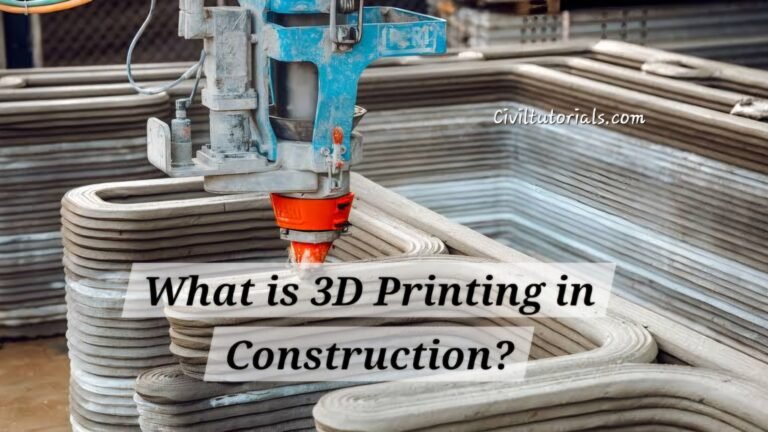 What is 3D Printing in Construction? Benefits, Process, and Uses ...