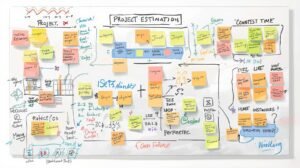 Project Time Estimation Techniques to Improve Deadlines - Civil Tutorials