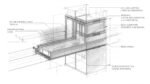 Column Lapping Zone in RCC – Complete Guide as per IS Code - Civil ...