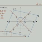 Slab Steel Calculation Step-by-Step: Formulas, Tables & IS Code ...