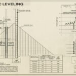 Estimating and Costing of a Residential Building – Step-by-Step - Civil ...