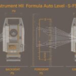 Abbreviate Construction: Common Construction Abbreviations - Civil ...