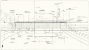 Longitudinal Section Drawing for Highway Survey: Chainage, Level ...