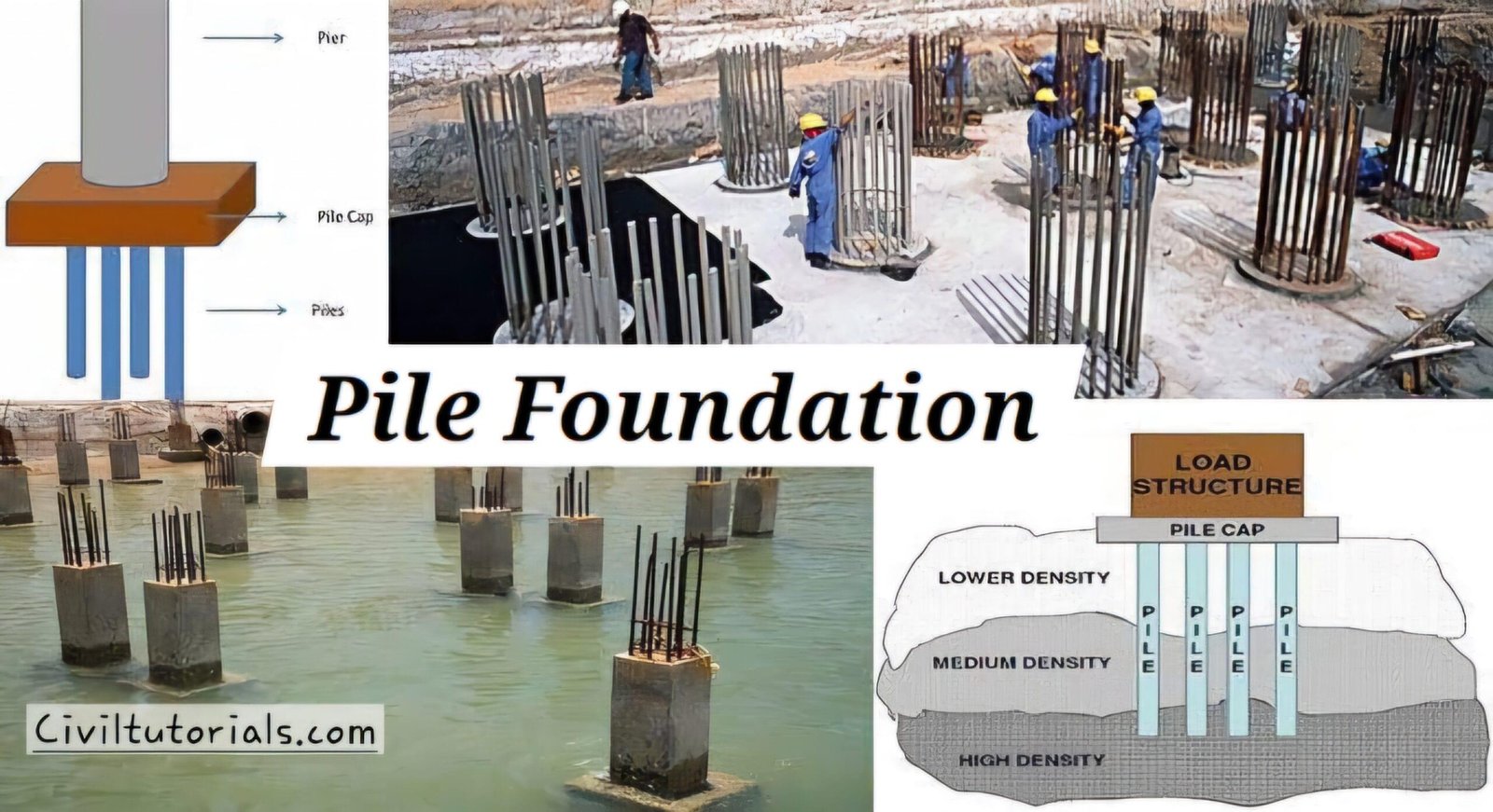 Pile Foundation Types Construction And Applications Civil Tutorials