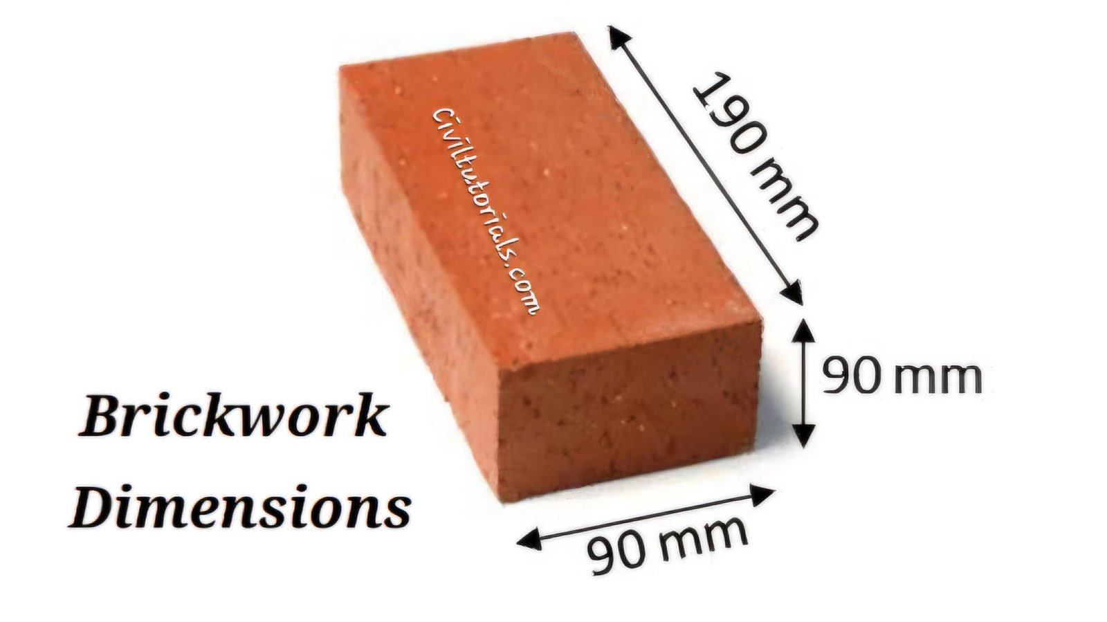 What Is Brickwork Dimensions? Types, Uses, and Benefits - Civil Tutorials