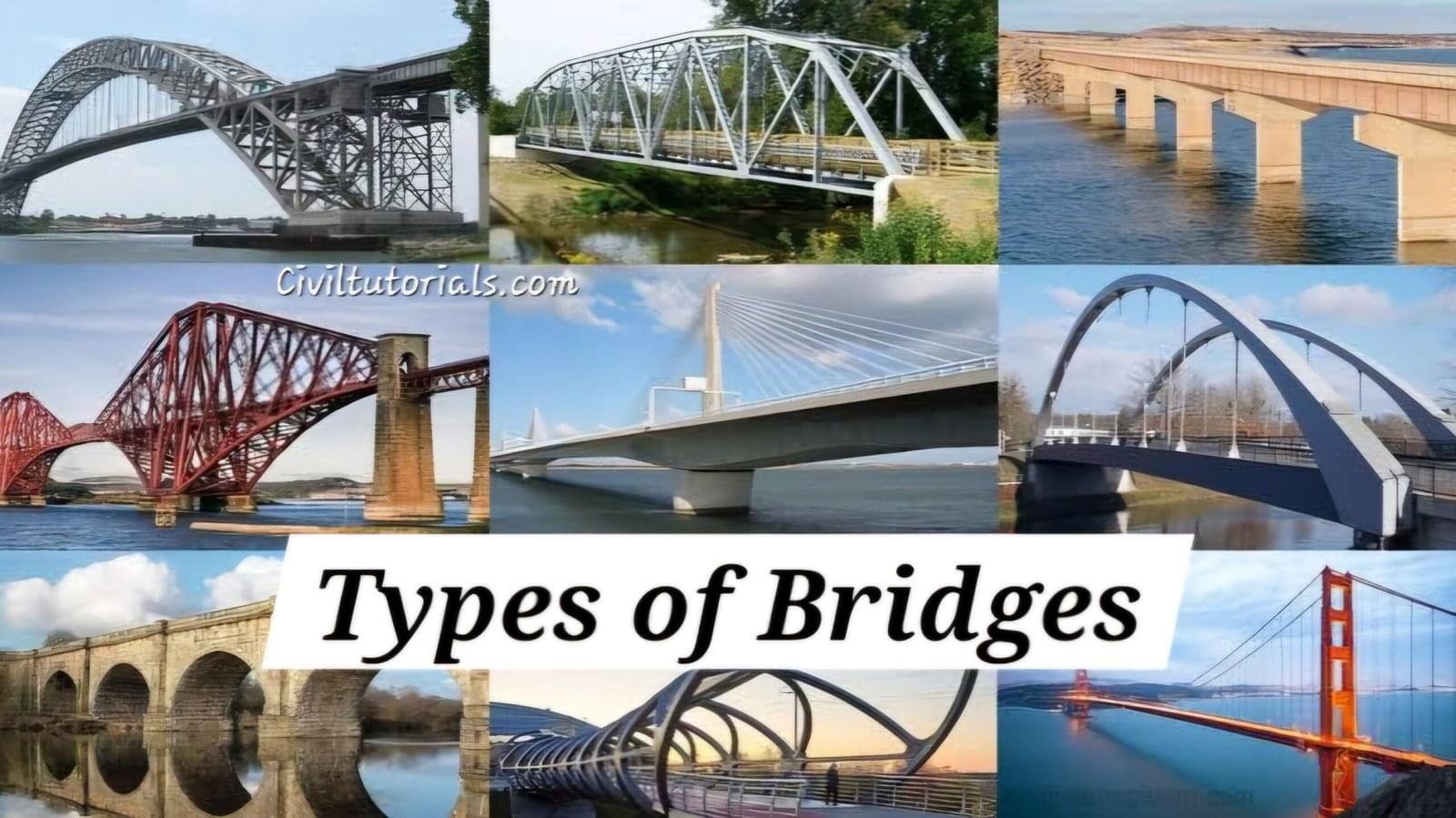 Types of Bridges – A Complete Guide to Bridge Structures, Materials ...